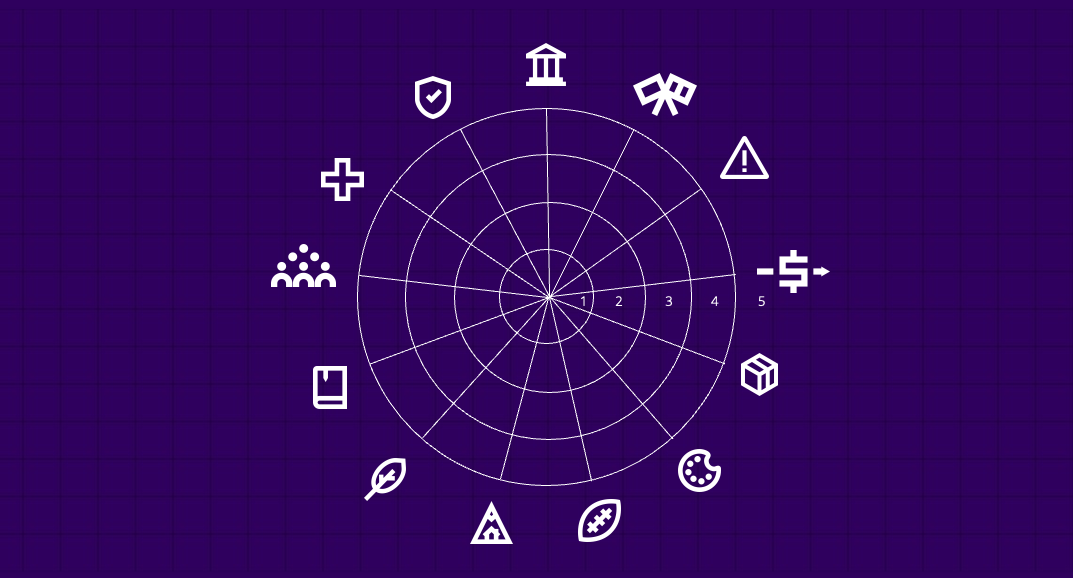 Perception Elements: developing a taxonomy for Nation and City Branding ...